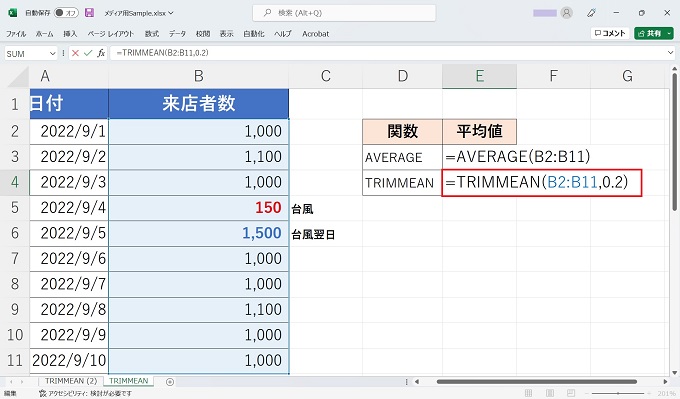 TRIMMEAN関数│上下の極端な値を除いて正常な平均値を求める | Webs│ビジネスのIT・テクノロジー活用